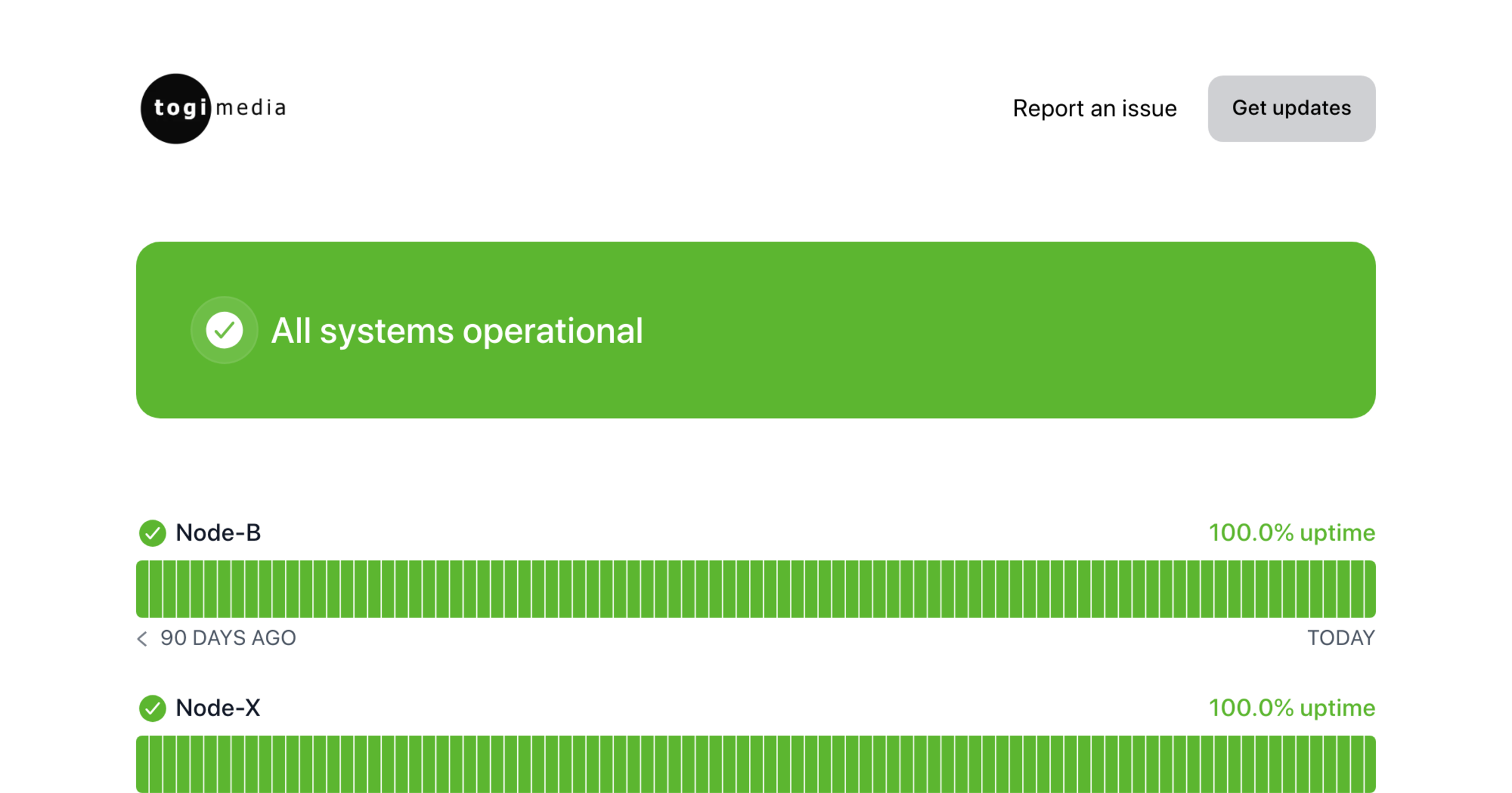 Notice history - Togi Media - Status